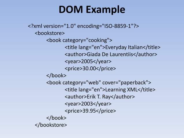 Xml Document Object Model Dom