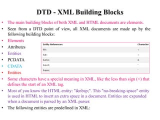 Xml dtd | PPTX