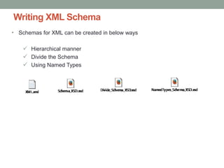 XML, DTD & XSD Overview | PPTX