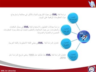 XML in Libraries | PPT