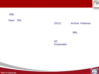 XML in Libraries | PPT