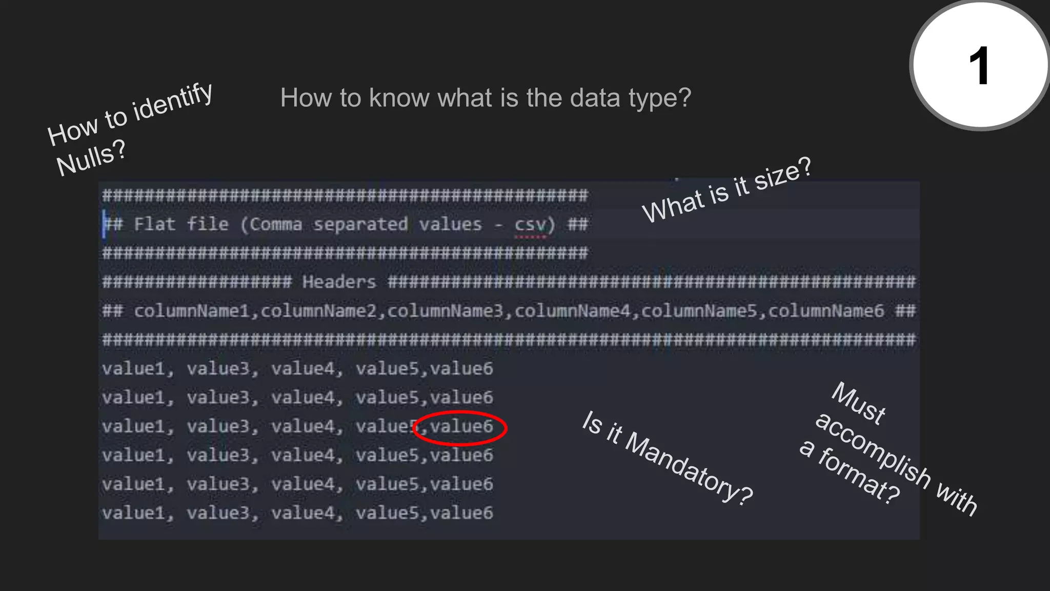 Xml Fundamentals Ppt 4183