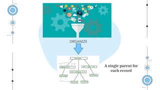 XML Hierarchical model - Vidhyambika.pptx