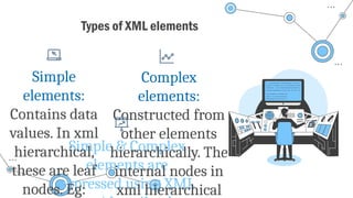 XML Hierarchical model - Vidhyambika.pptx