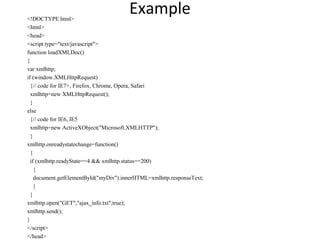 Xml http request | PPT