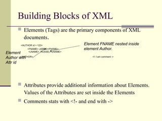XML stands for EXtensible Markup Language | PPT
