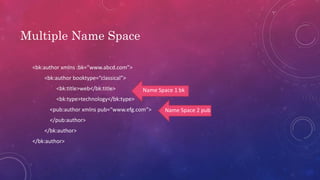 Xml namespace | PPTX | Web Design and HTML | Internet