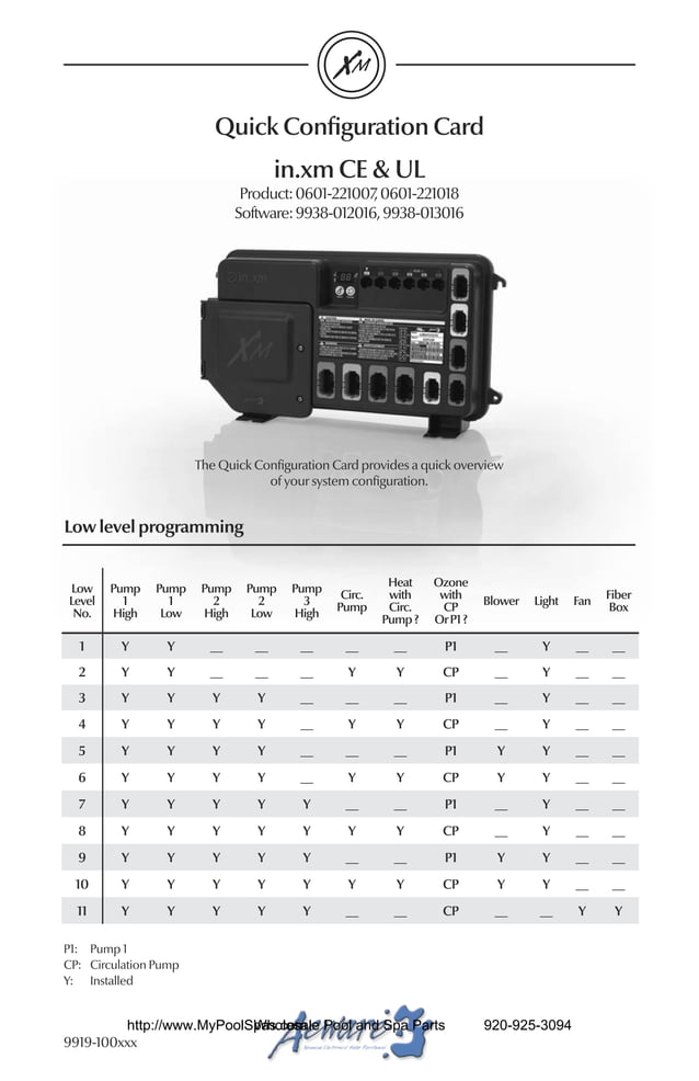 Xm low level programming | PDF