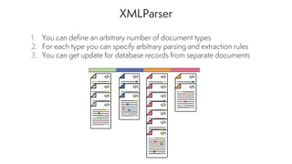 XMLParser functionality demonstration... | PPT