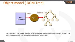 Xml parsing | PDF
