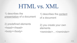 Xml part1 | PPT