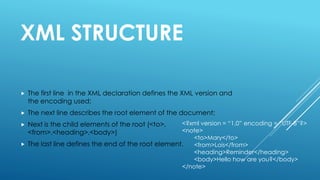 XML simple Introduction | PPT