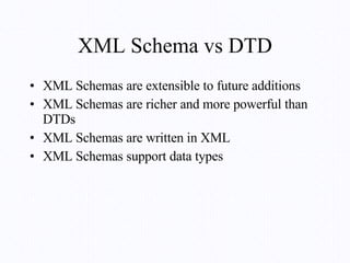 Xml Schema | PPT