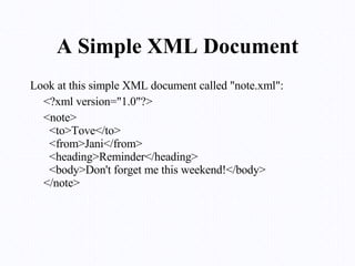 Xml Schema | PPT