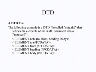 Xml Schema | PPT