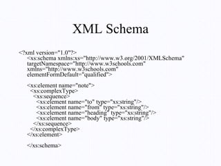Xml Schema | PPT