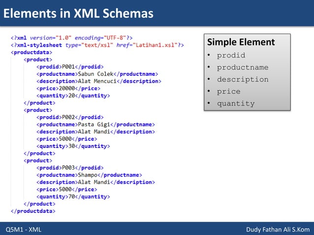 XML Schema Part 1 | PPT