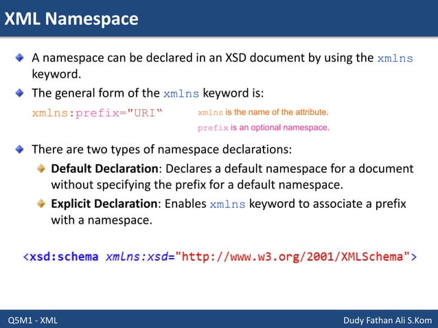 XML Schema Part 1 | PPT