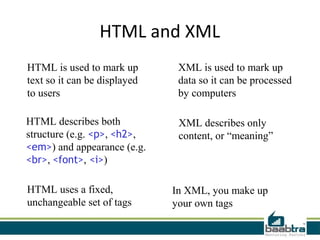 XML | PPT