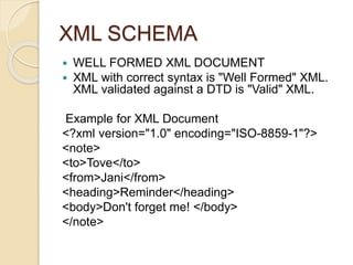Xml schema | PPTX