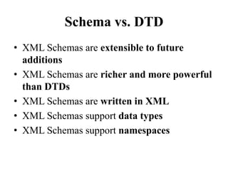 Xml schema | PDF