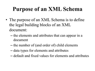 Xml schema | PDF