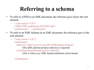 Xml schema | PDF
