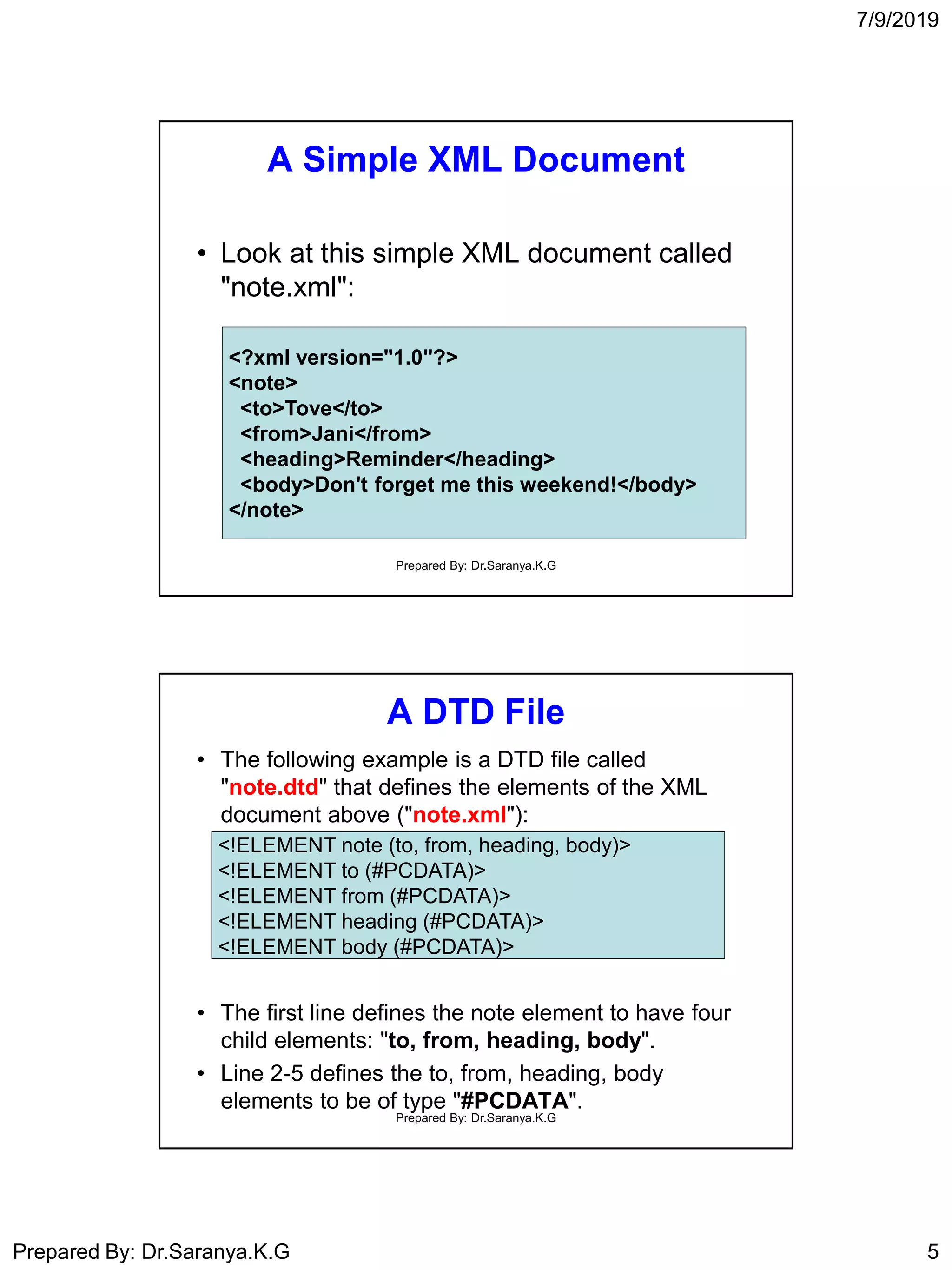 Xml schema | PDF