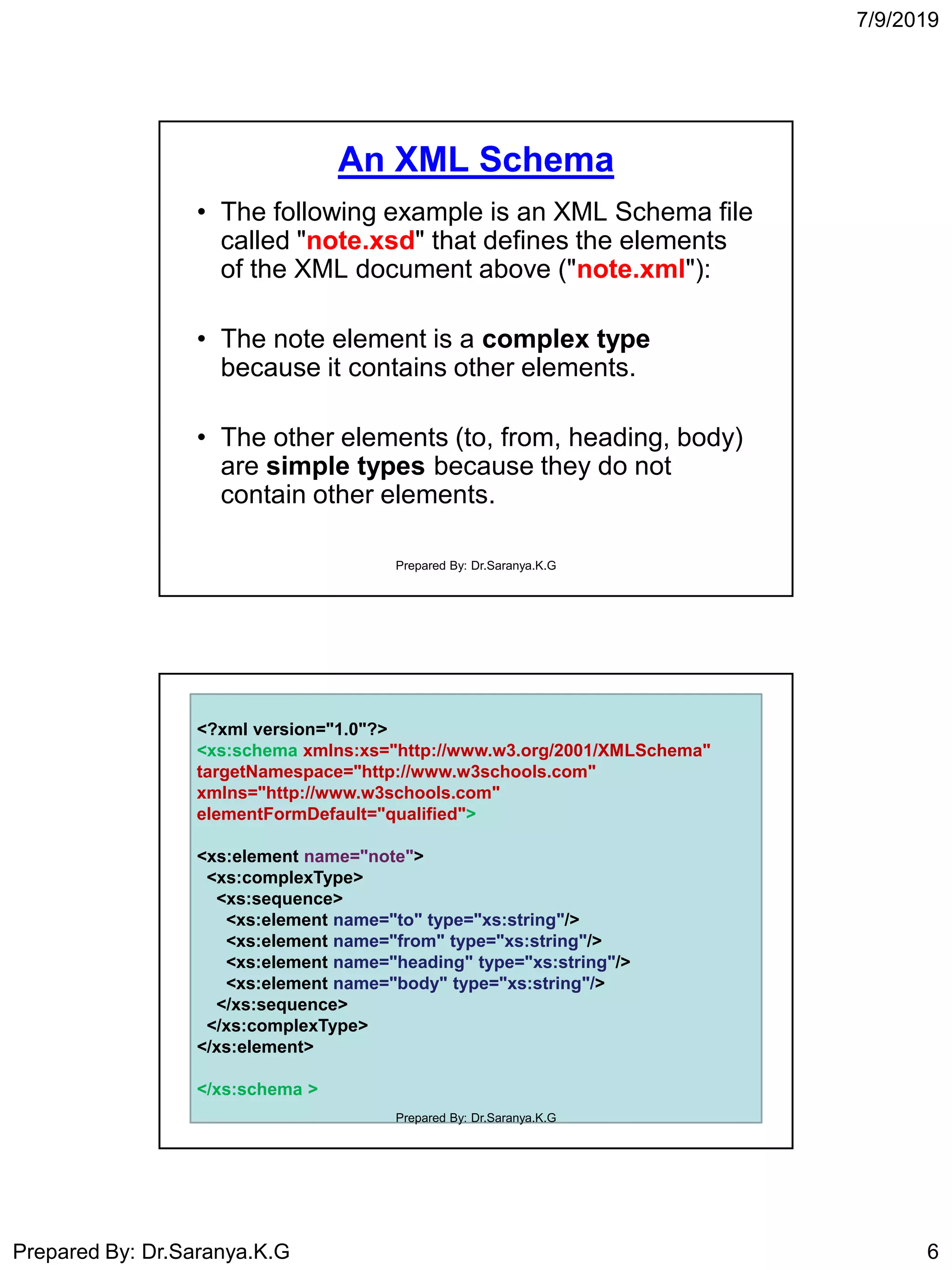 Xml schema | PDF