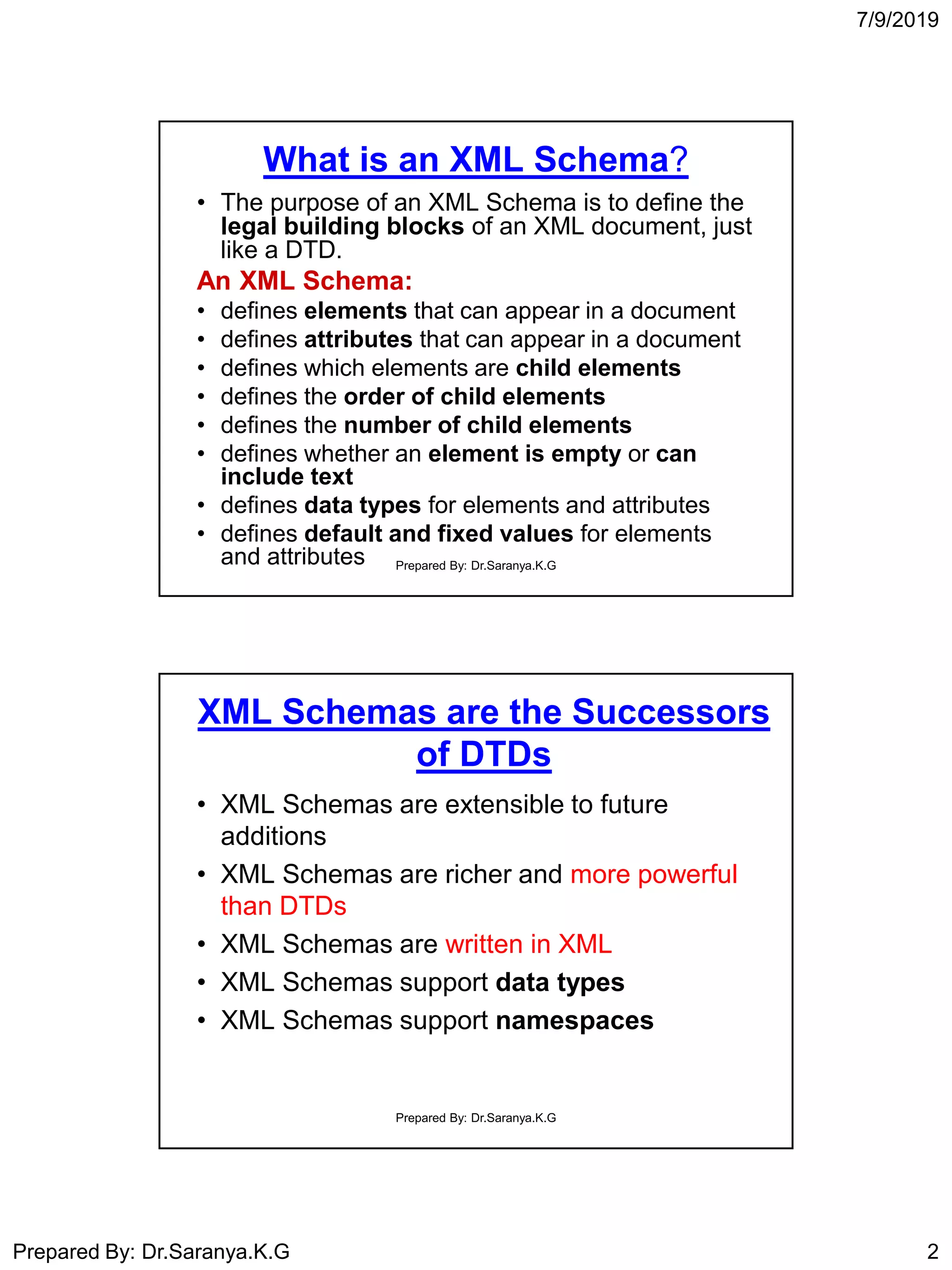 XML Schema.pdf