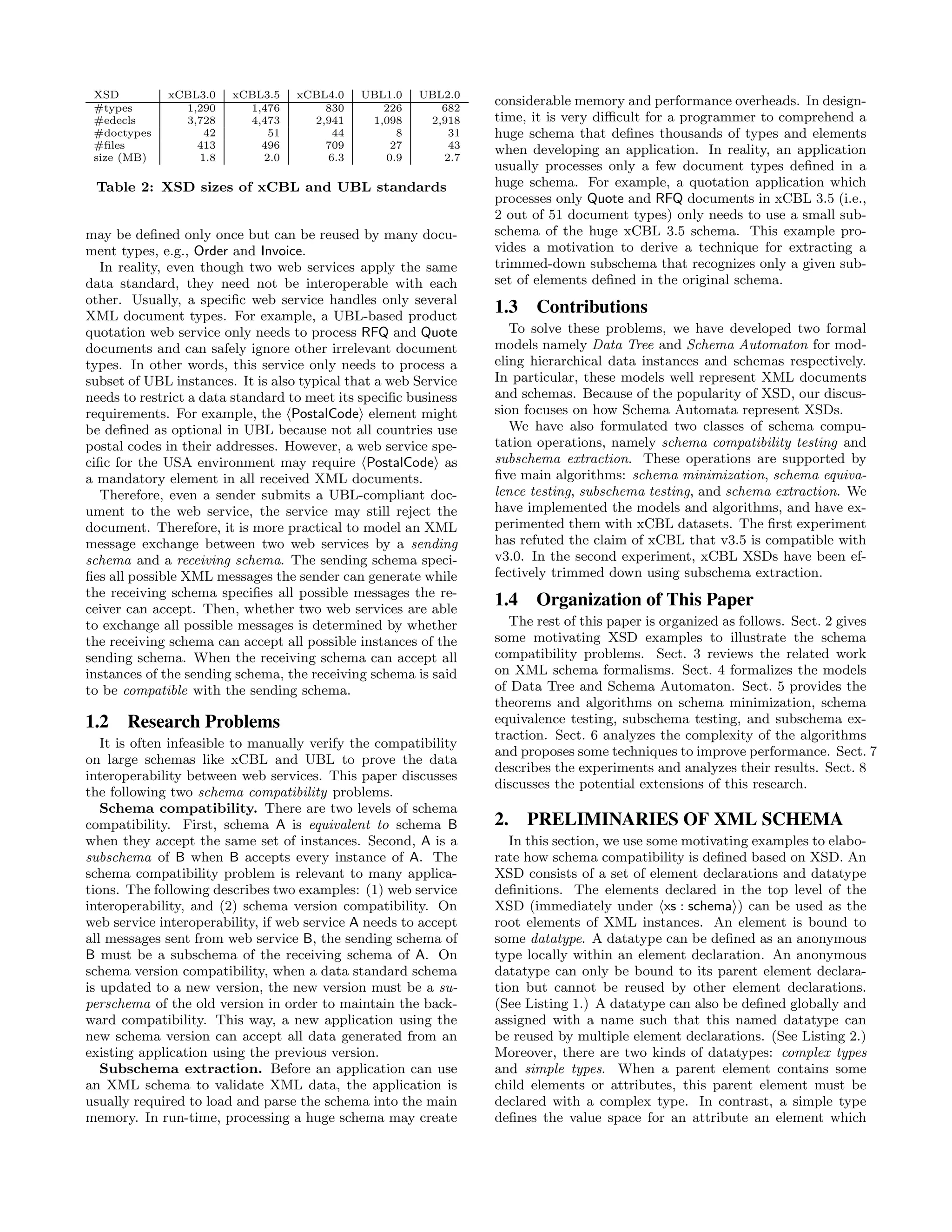 Xml Schema Computations Schema Compatibility Testing And Subschema Extraction Pdf 7144