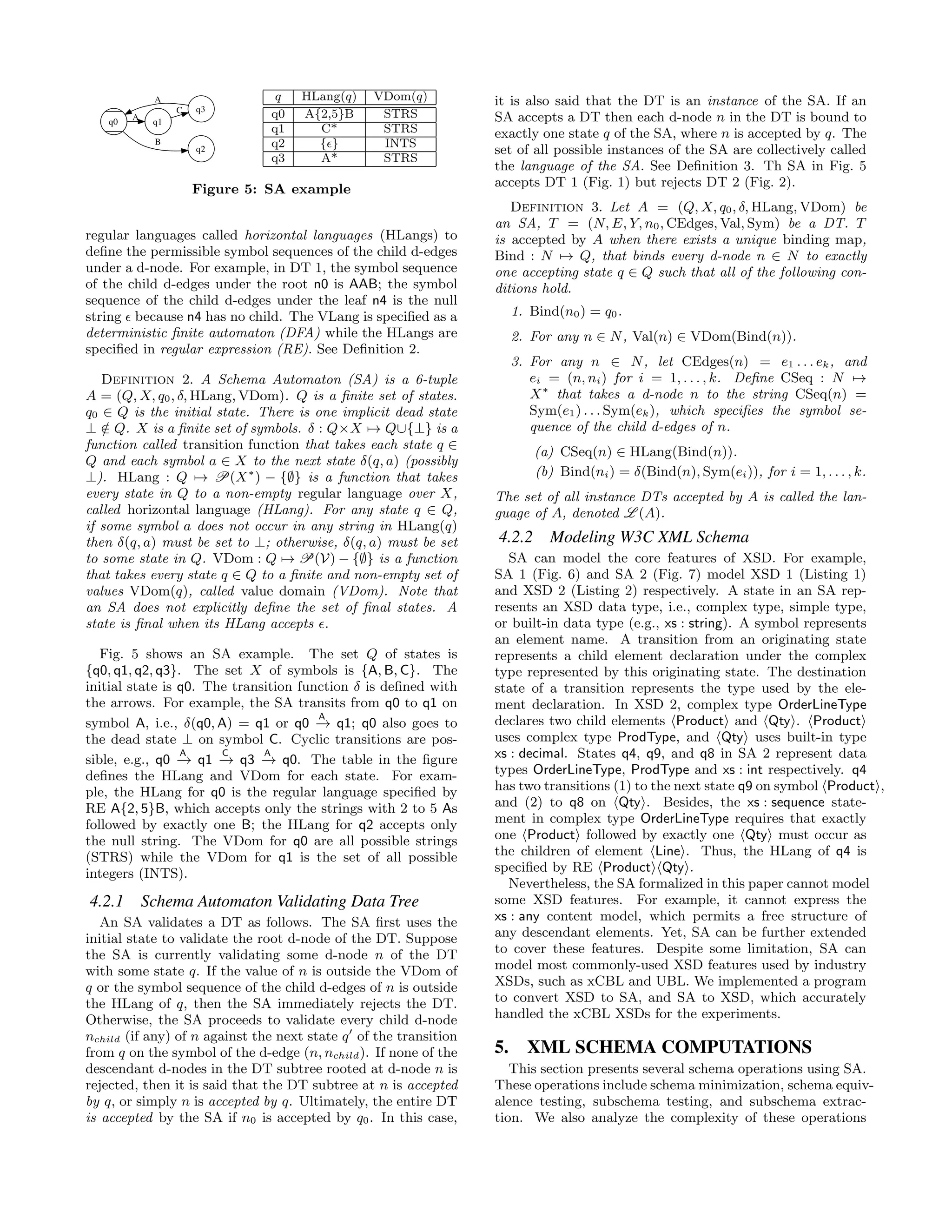 Xml Schema Computations Schema Compatibility Testing And Subschema