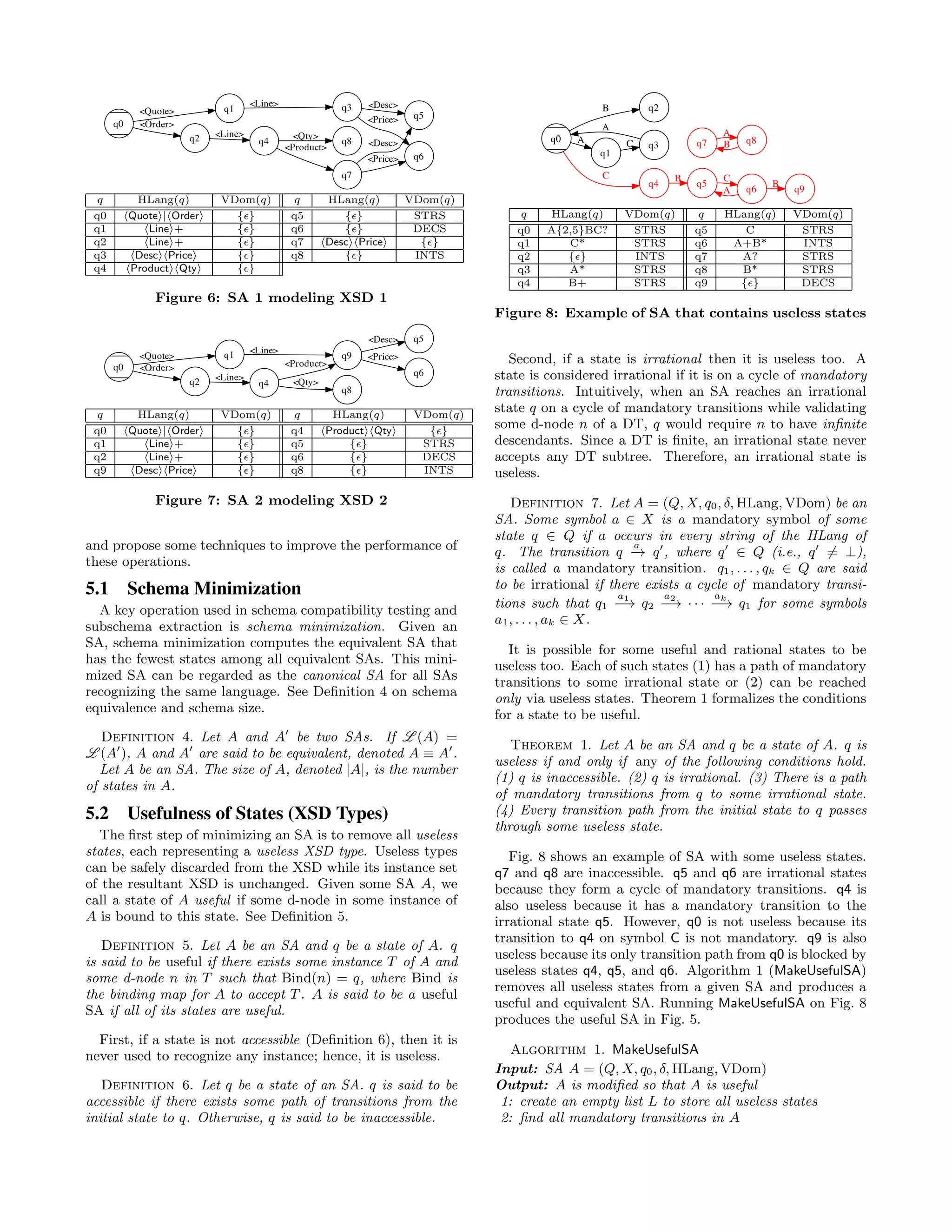 Xml Schema Computations Schema Compatibility Testing And Subschema Extraction Pdf