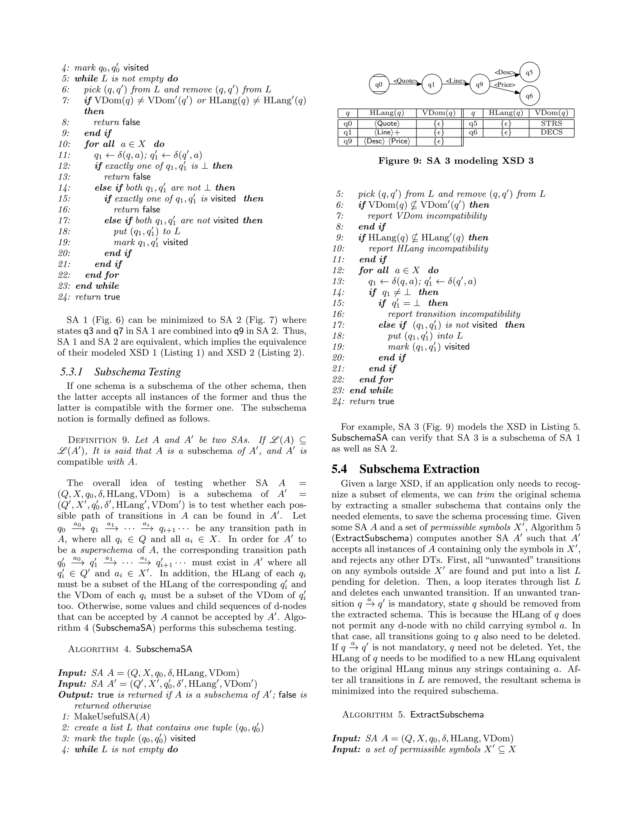 Xml Schema Computations Schema Compatibility Testing And Subschema