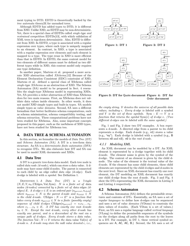Xml Schema Computations Schema Compatibility Testing And Subschema Extraction Pdf