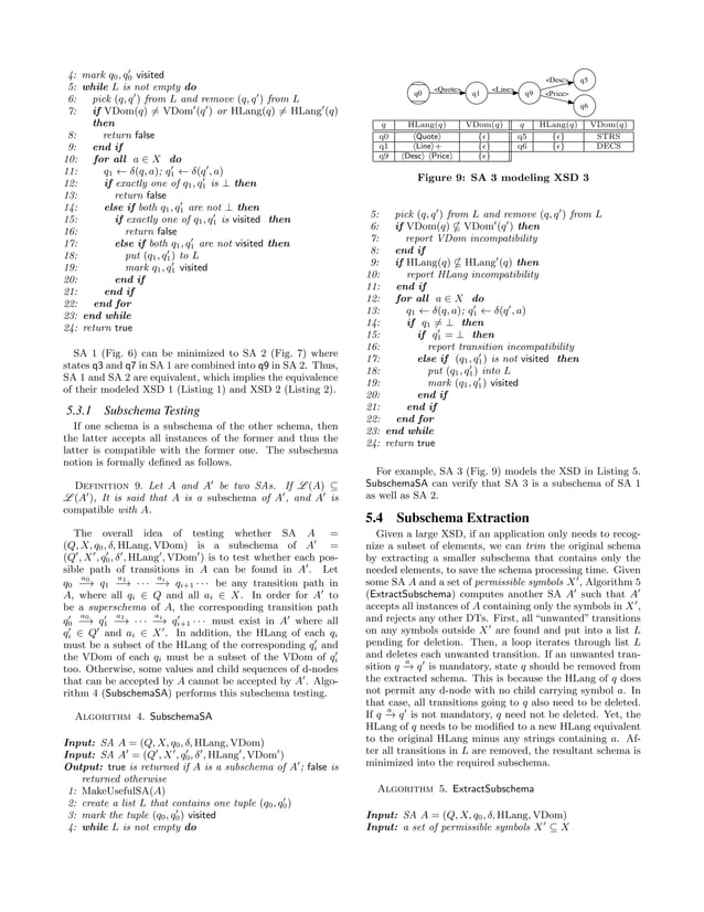 Xml Schema Computations Schema Compatibility Testing And Subschema