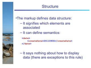 Standards / XML / Validation / Transformation / ESRI | PPT