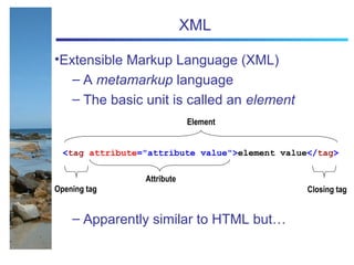 Standards / XML / Validation / Transformation / ESRI | PPT