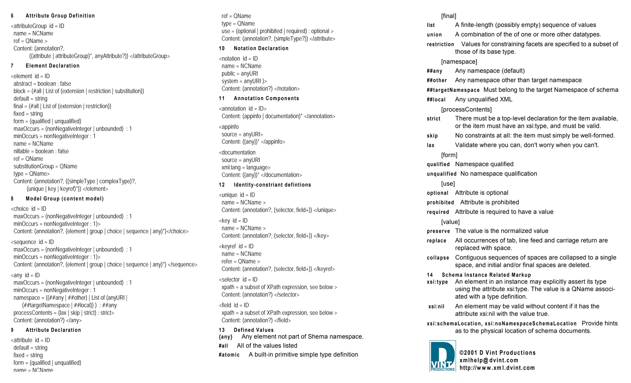 Xml Schema Structures Ppt 1765