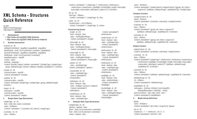 Xml Schema Structures Ppt