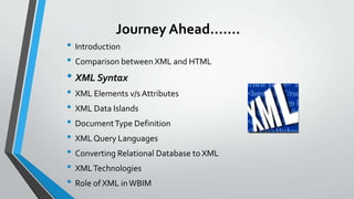 Introduction to XML | PPT