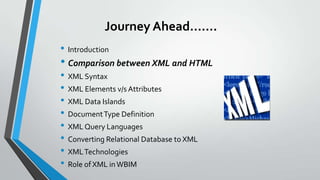 Introduction to XML | PPT