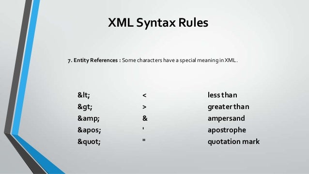 Introduction To Xml