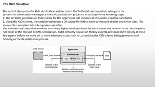 Xml serialization | PPT