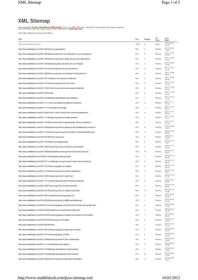 Xml Sitemap 
