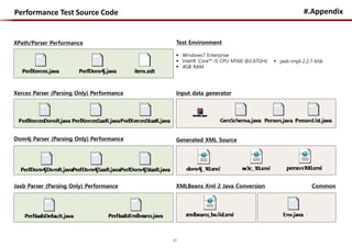 Xml standard library selection v1.0 2013 | PPT