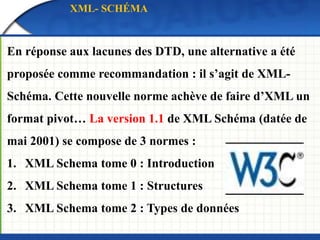 XML- Schéma | PPTX