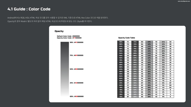 Android XML / UI basic_guide | PDF | Desktop Publishing | Computer ...
