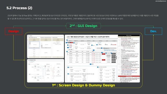 Android XML / UI basic_guide | PDF | Desktop Publishing | Computer Software and Applications
