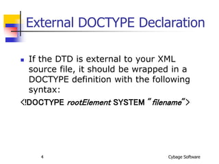 XML Validations.ppt